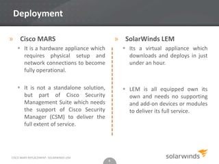 What is your alternative to Cisco MARS? | PPTX