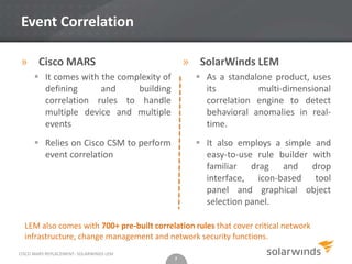 What is your alternative to Cisco MARS? | PPTX