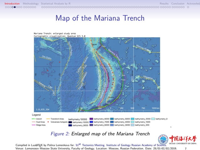 Scatterplot Matrices of the Geomorphic Structure of the Mariana Trench ...