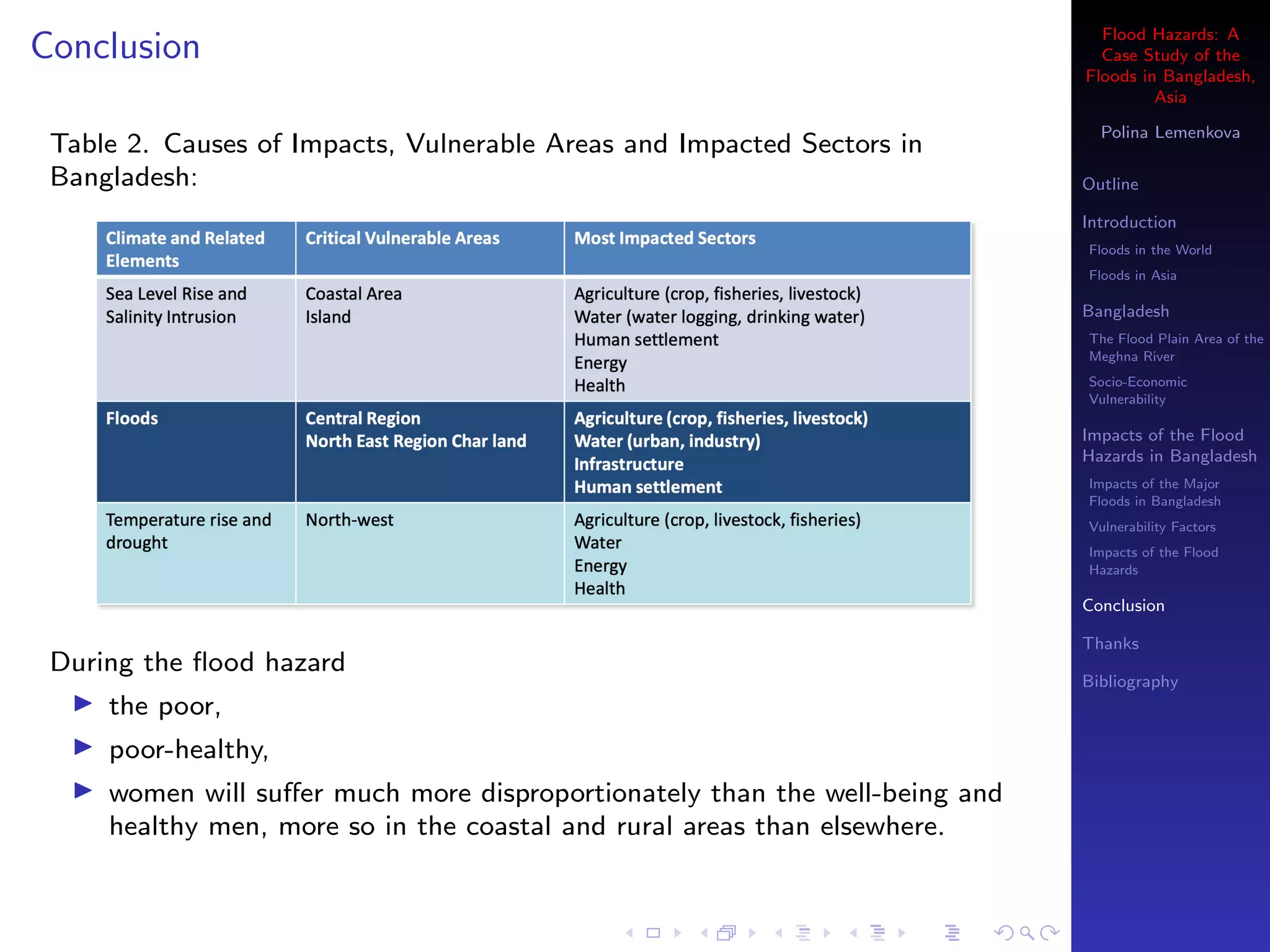 Flood Hazards: A Case Study of the Floods in Bangladesh, Asia | PDF