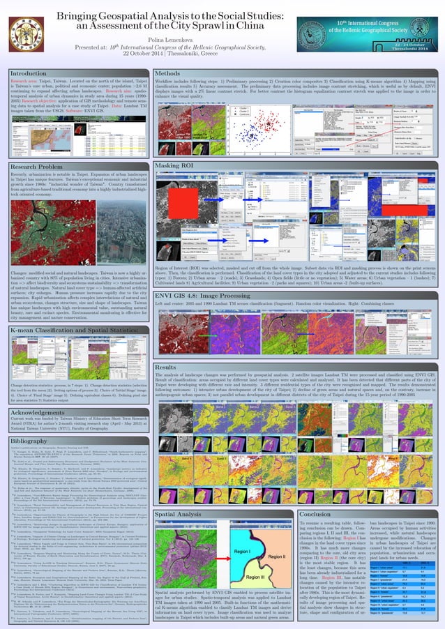 Bringing Geospatial Analysis to the Social Studies: an Assessment of the City Sprawl in China | PDF