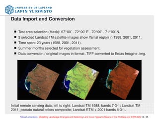Modelling Landscape Changes and Detecting Land Cover Types by Means of the Remote Sensing Data ...