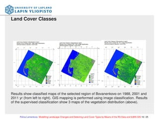Modelling Landscape Changes and Detecting Land Cover Types by Means of the Remote Sensing Data ...