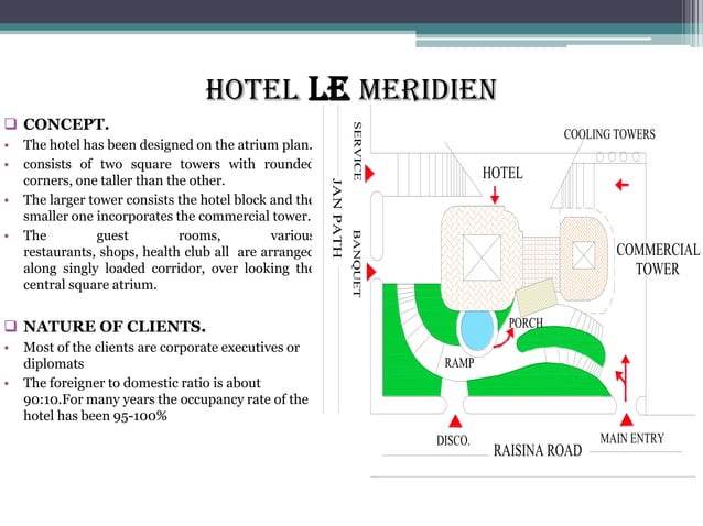 Le meridian delhi | PPTX
