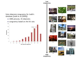 Methods for comparing scanpaths and saliency maps: strengths and weaknesses | PDF | Technology ...