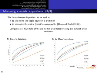 Methods for comparing scanpaths and saliency maps: strengths and weaknesses | PDF | Technology ...