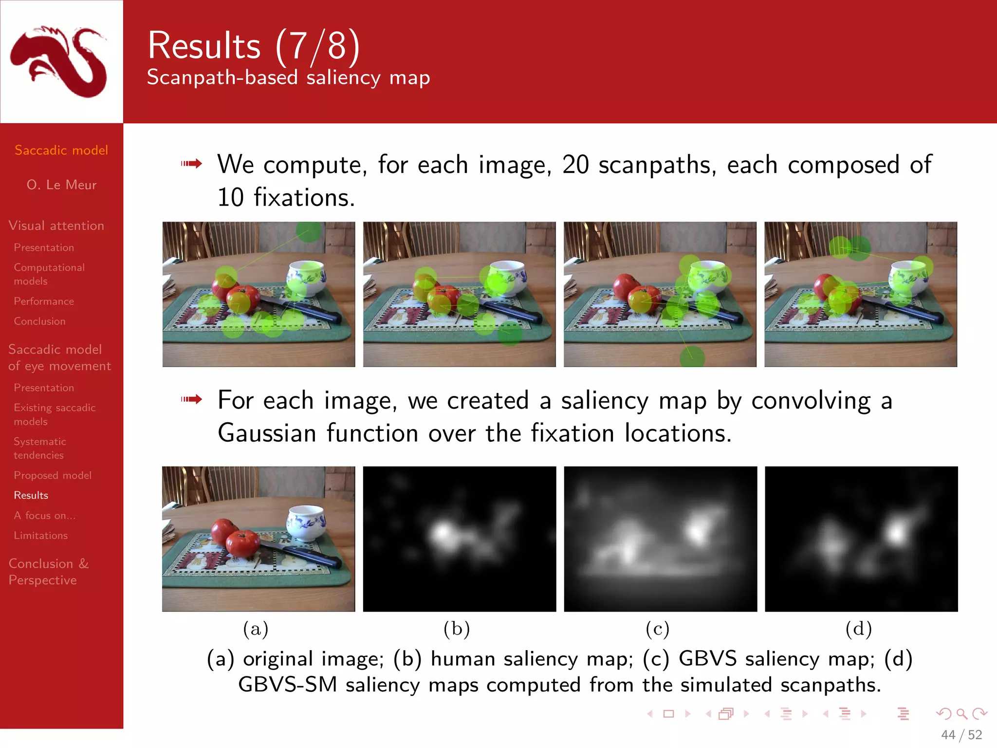 Saccadic model of eye movements for free-viewing condition | PPT