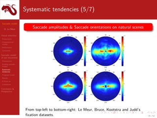 Saccadic model of eye movements for free-viewing condition | PPT