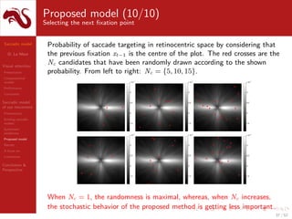 Saccadic model of eye movements for free-viewing condition | PPT