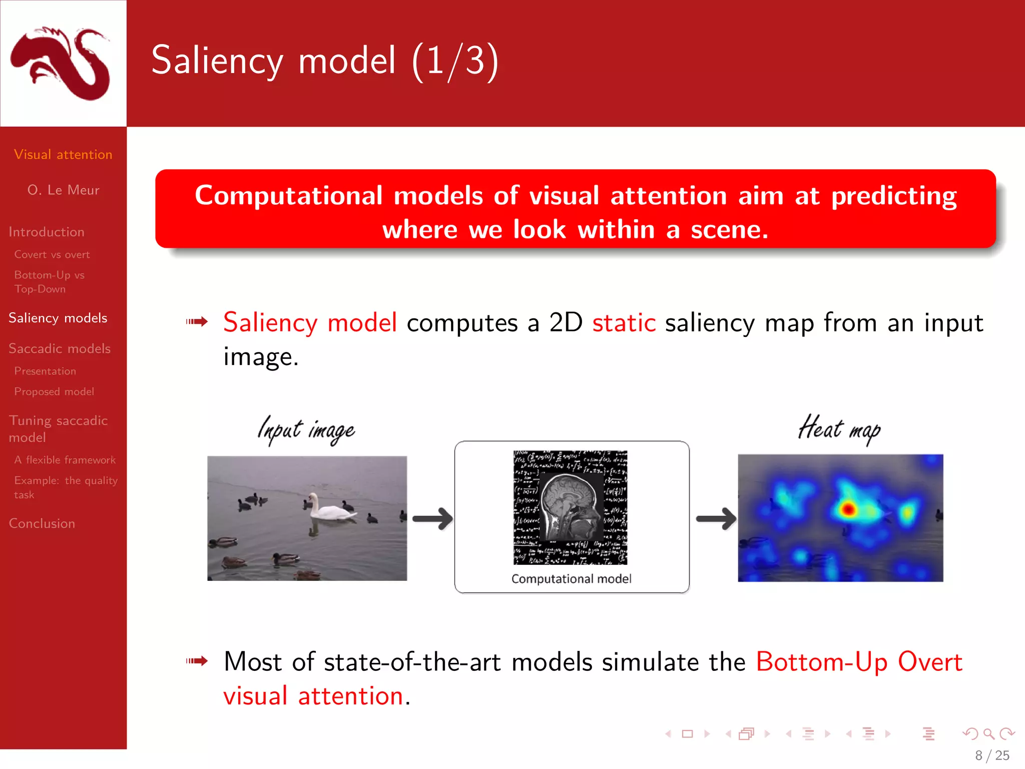 How saccadic models help predict where we look during a visual task ...