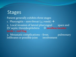 Lemierre syndrome | PPTX