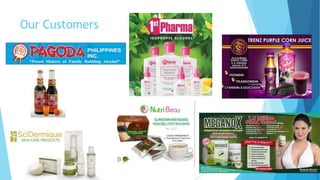 COMPANY Profile on Philippines company xx | PPTX