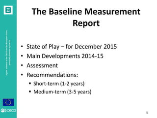SIGMA Baseline Measurement Report presentation | PPTX