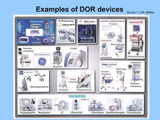 Lemke, Heinz - The Digital Operating Room-Revolution or Evolution | PPT