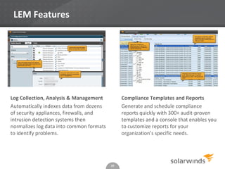 SolarWinds Log & Event Manager vs Splunk. What's the Difference? | PPT