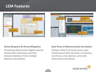 SolarWinds Log & Event Manager vs Splunk. What's the Difference? | PPT