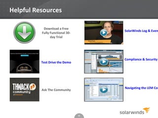 SolarWinds Log & Event Manager vs Splunk. What's the Difference? | PPT