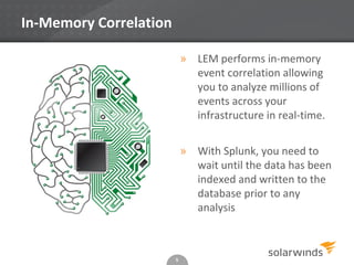 SolarWinds Log & Event Manager vs Splunk. What's the Difference? | PPT