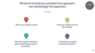 Lemnos engr 245 lean launchpad stanford 2019 | PPTX