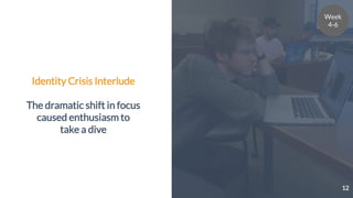 Lemnos engr 245 lean launchpad stanford 2019 | PPTX