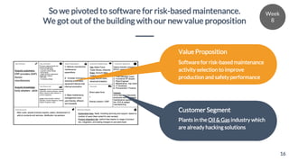Lemnos engr 245 lean launchpad stanford 2019 | PPTX