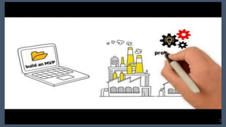 Lemnos engr 245 lean launchpad stanford 2019 | PPTX