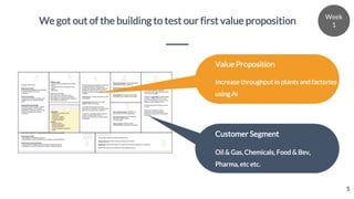 Lemnos engr 245 lean launchpad stanford 2019 | PPTX