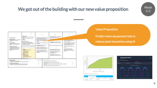 Lemnos engr 245 lean launchpad stanford 2019 | PPTX