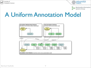 The LEMO Annotation Framework | PDF