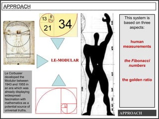 Le modulor final | PPT