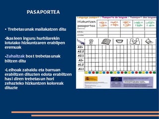 Lemoiz Portfolioren erabilera HHn. Ikasten ikasi | PPT