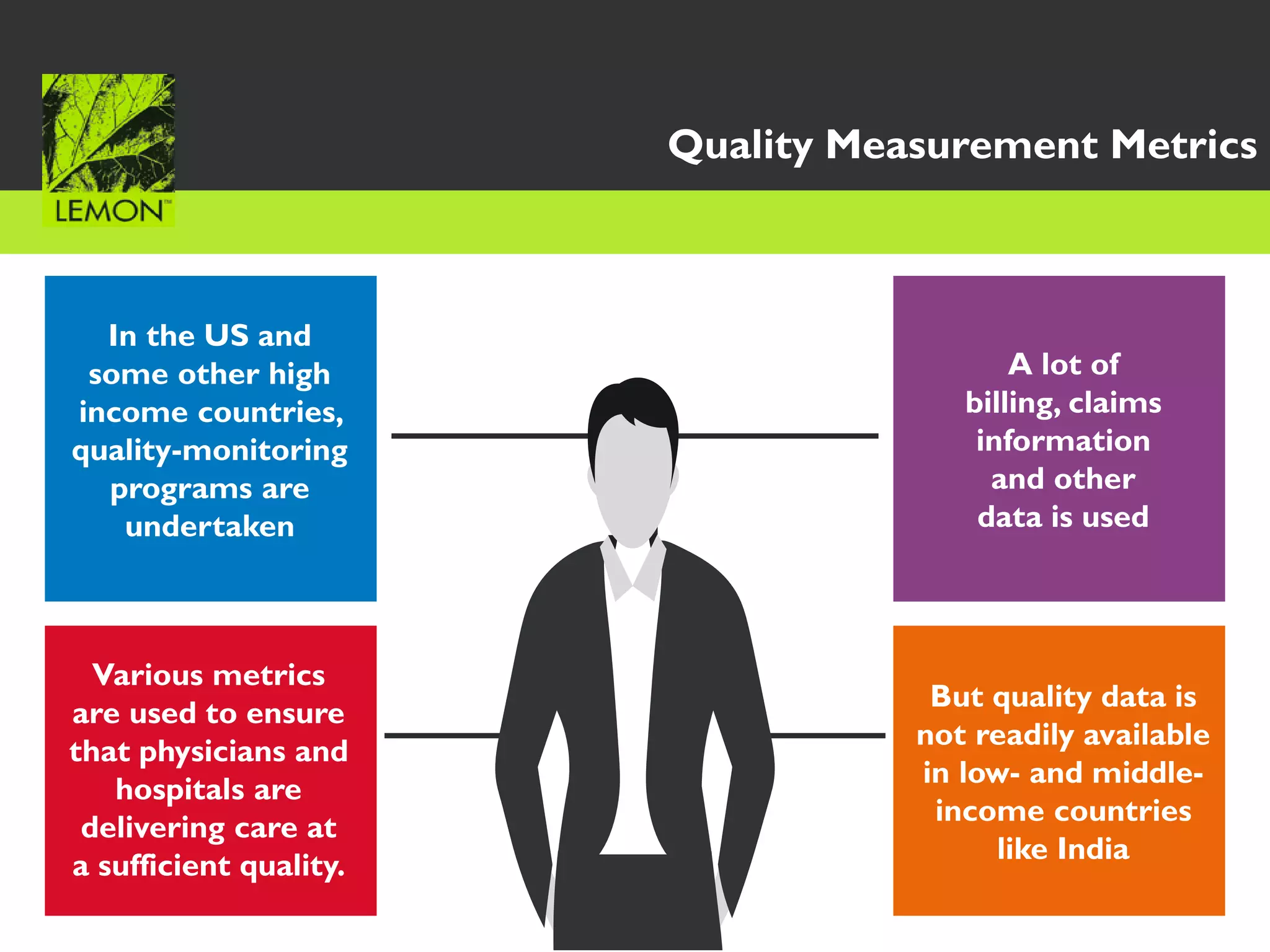 Lemon-RSM Presentation On Quality & Safety In Healthcare | PDF