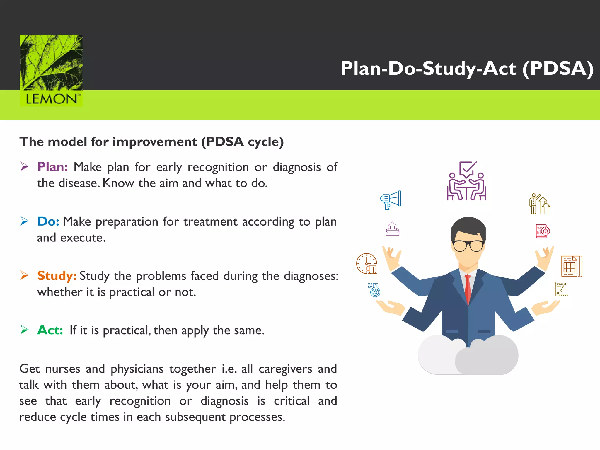 Lemon-RSM Presentation On Quality & Safety In Healthcare | PDF