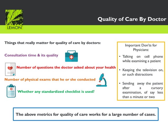 Lemon-RSM Presentation On Quality & Safety In Healthcare | PDF