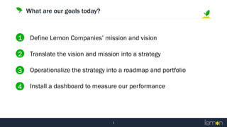 Lemon.be strategy-workshop | PPT