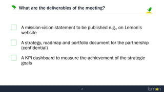 Lemon.be strategy-workshop | PPT