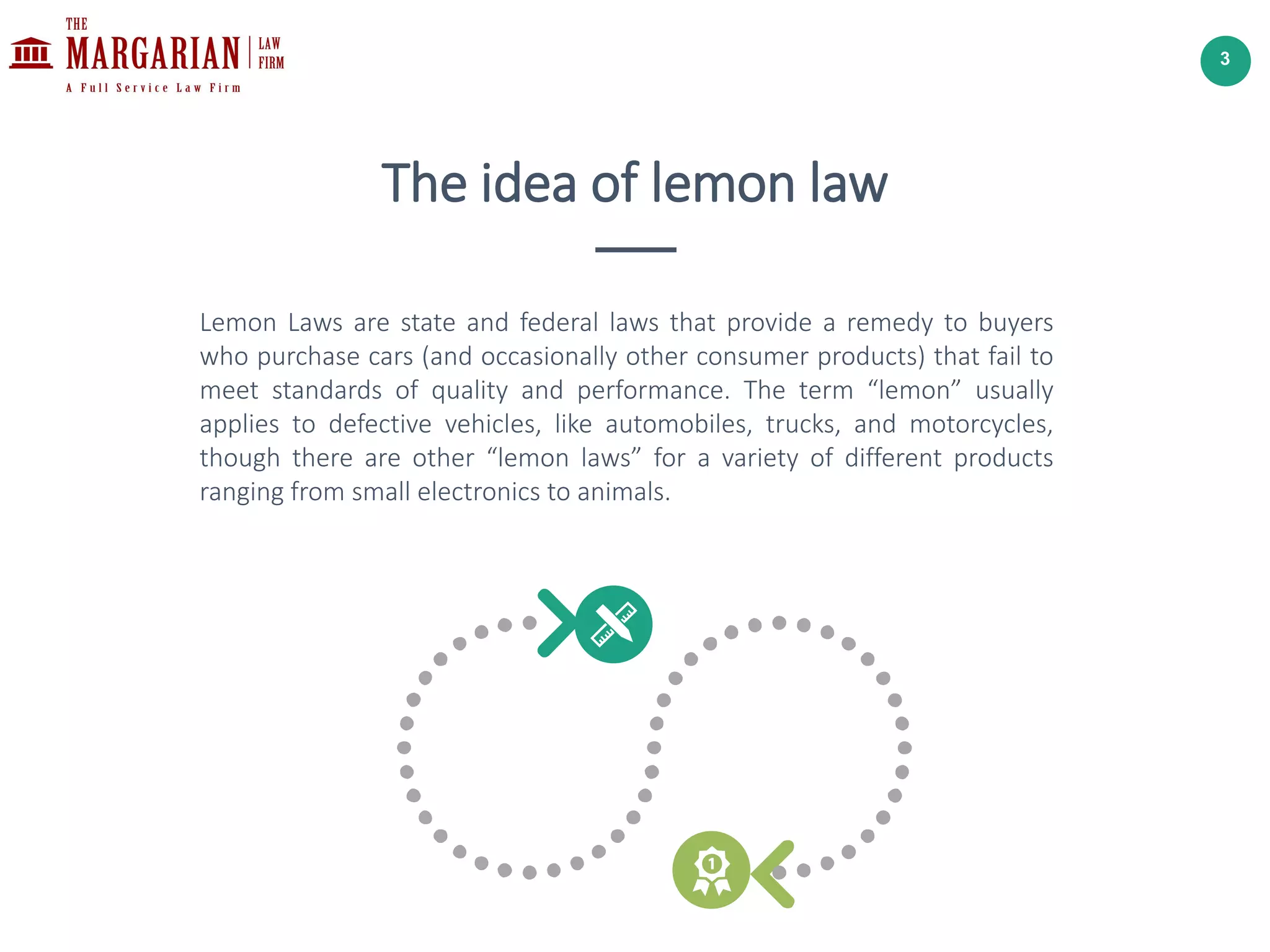 What is "The Lemon law"? | PPTX