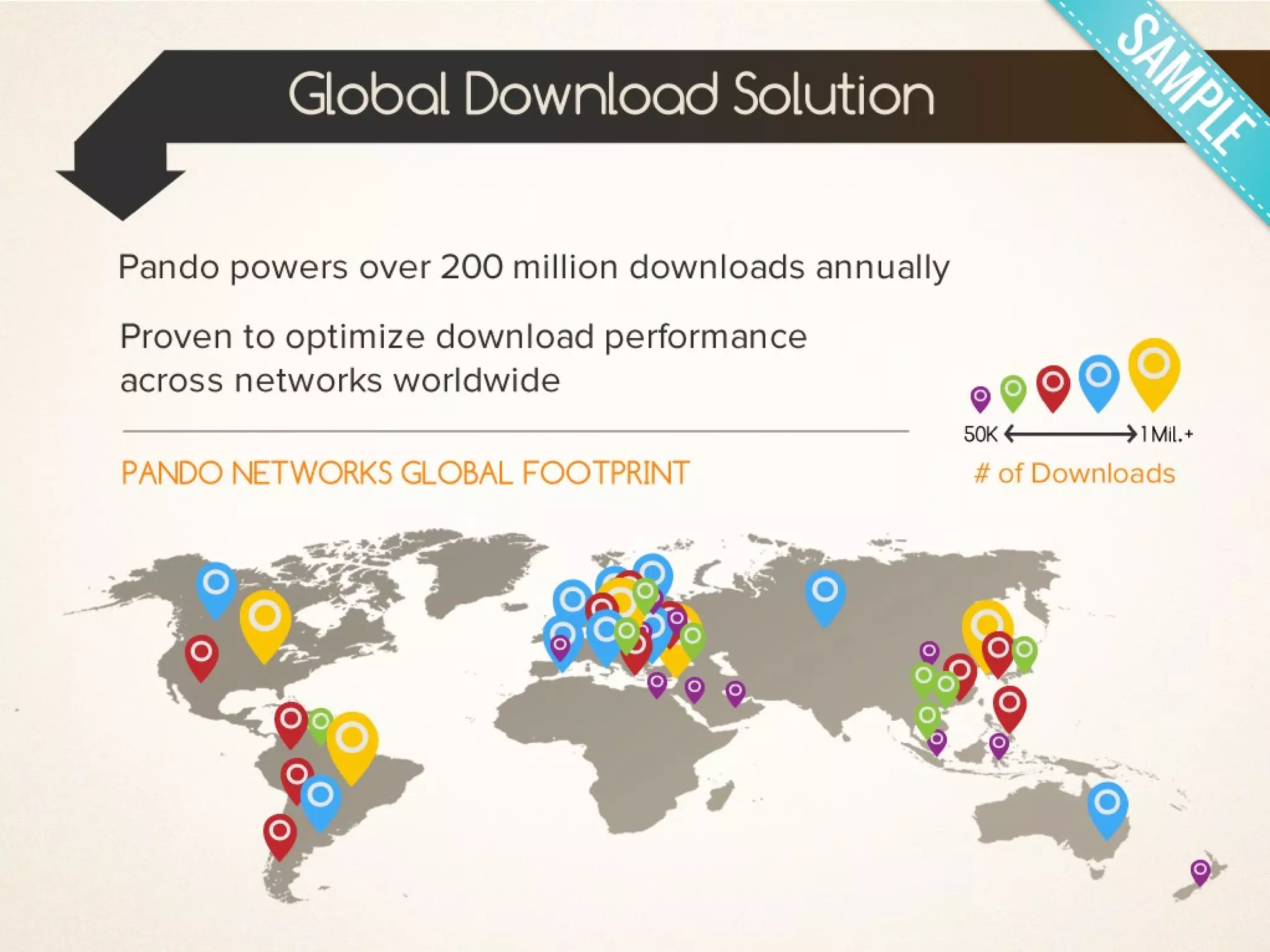 Lemon.ly Work Samples - Pando | PPT