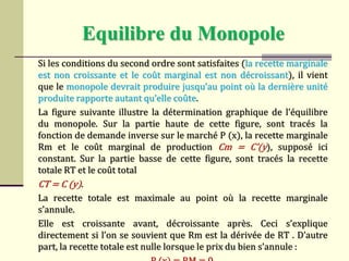 Le Monopole - Cours Economie Industrielle | PPTX