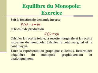 Le Monopole - Cours Economie Industrielle | PPTX