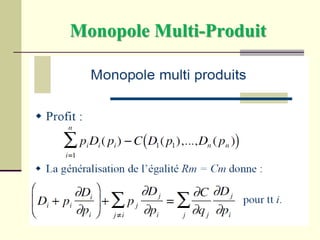 Le Monopole - Cours Economie Industrielle | PPTX