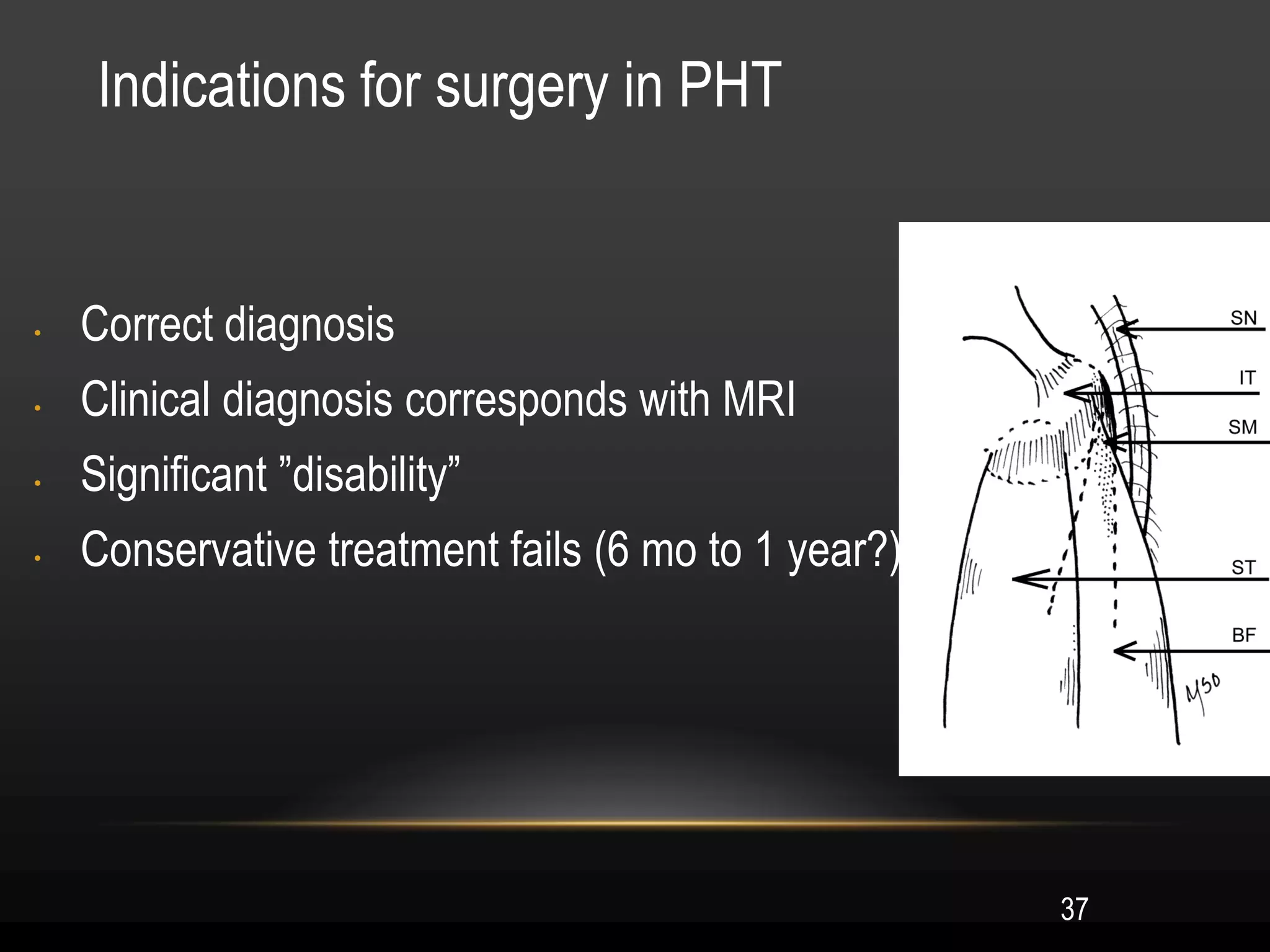 Lasse Lempainen - Hamstring injuries: When is surgery indicated? | PPT