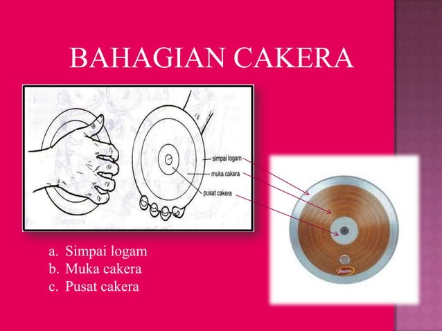 Lempar cakera | PPTX