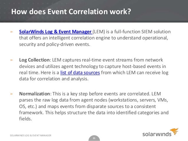 Creating Rules And Understanding Event Log Correlation