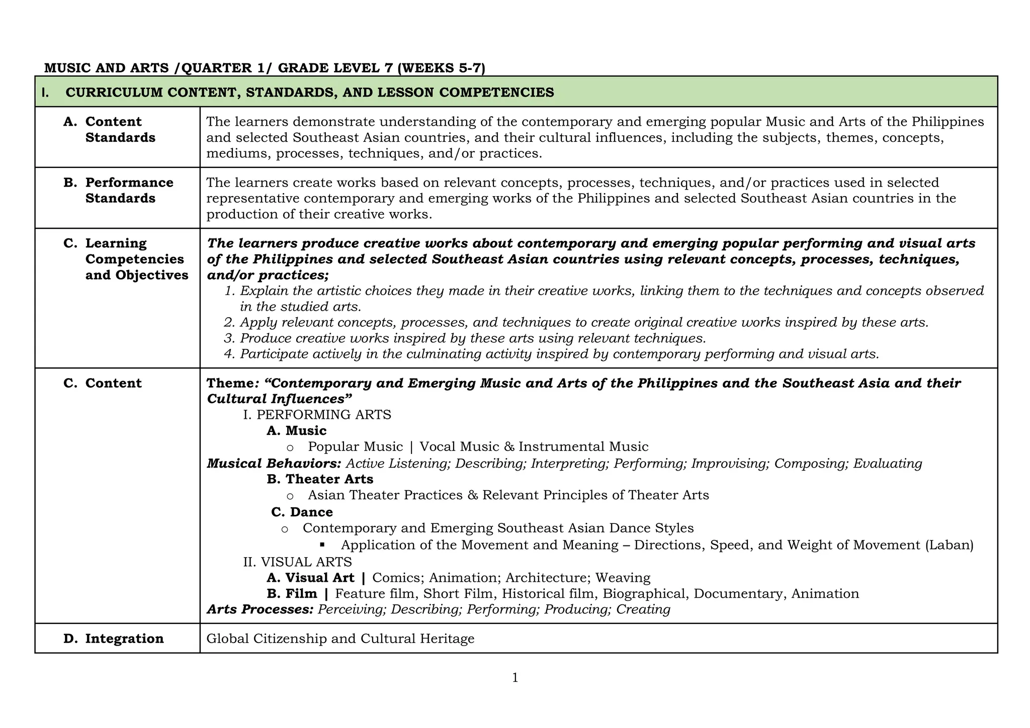 LE_MUSIC & ARTS 7 Quarter 1_ W5-7.pdf