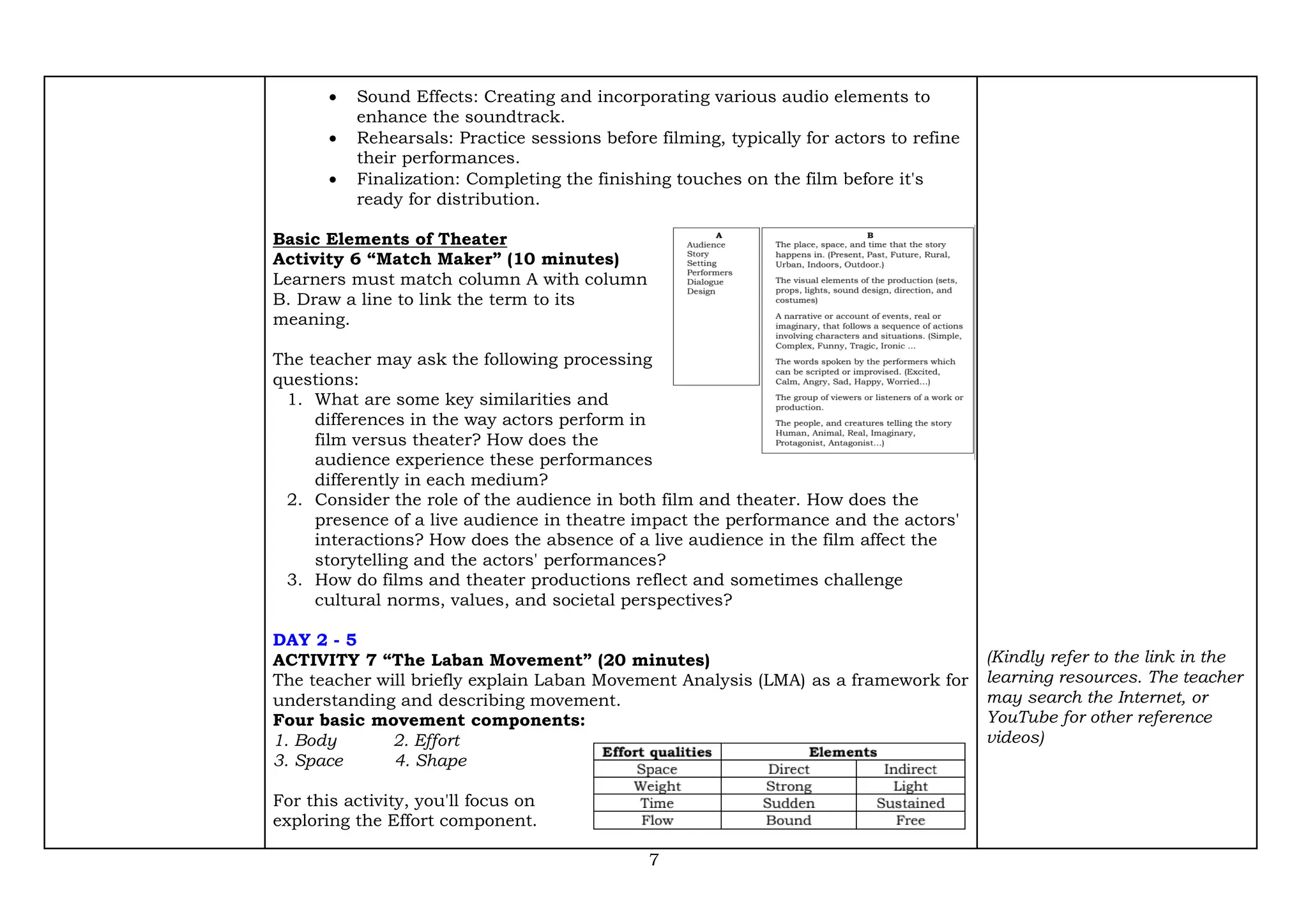 LE_MUSIC & ARTS 7 Quarter 1_ W5-7.pdf