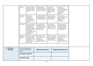 LE_MUSIC & ARTS 7 Quarter 1_ W5-7.pdf