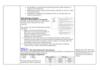 LE_MUSIC & ARTS 7 Quarter 1_ W5-7.pdf