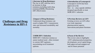 Lenacapavir: A Novel Capsid Inhibitors in HIV-1 Treatment | PPTX
