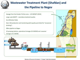 Israel’s Water Sector - Innovation, Challenges and Solutions | PPTX